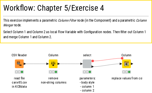 Exercise4 — NodePit